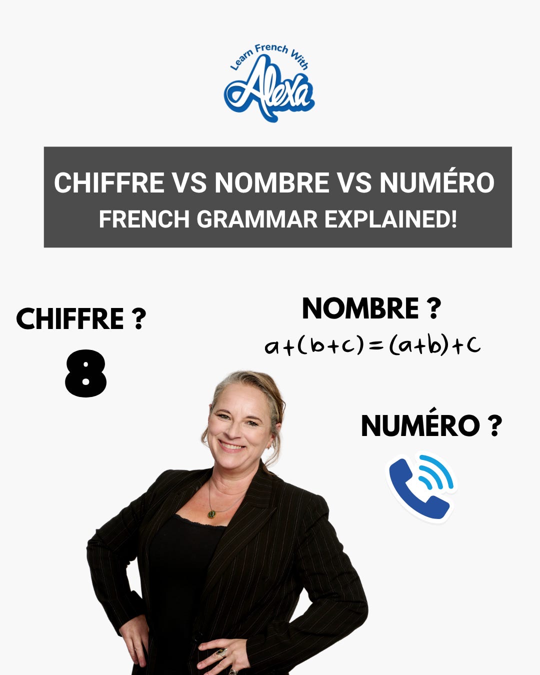 French Explained: chiffre vs nombre vs numéro
