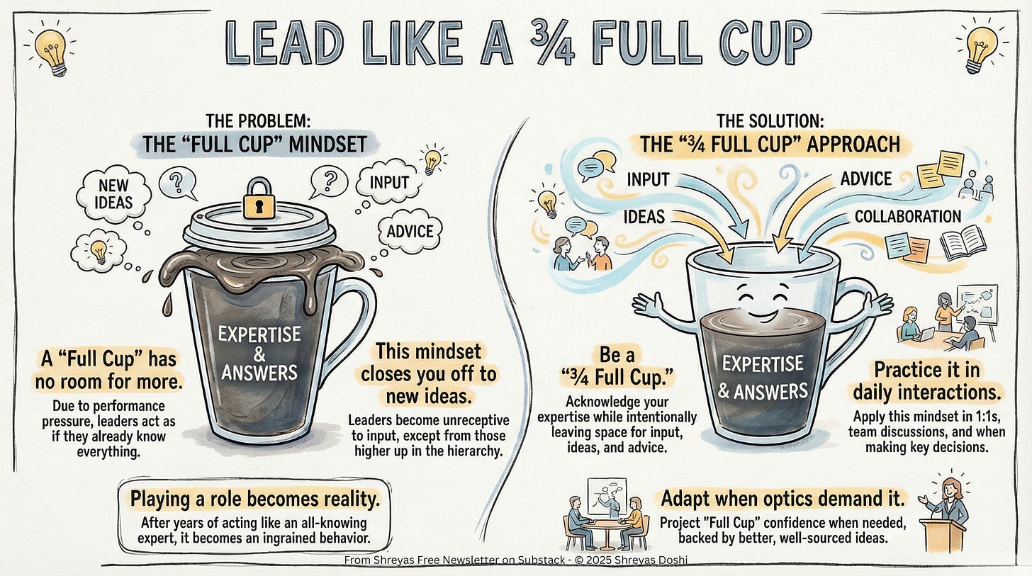 Don’t be a full cup - by Shreyas Doshi