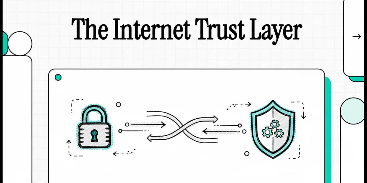 The Internet Trust Layer Explained - by Timo Hotti