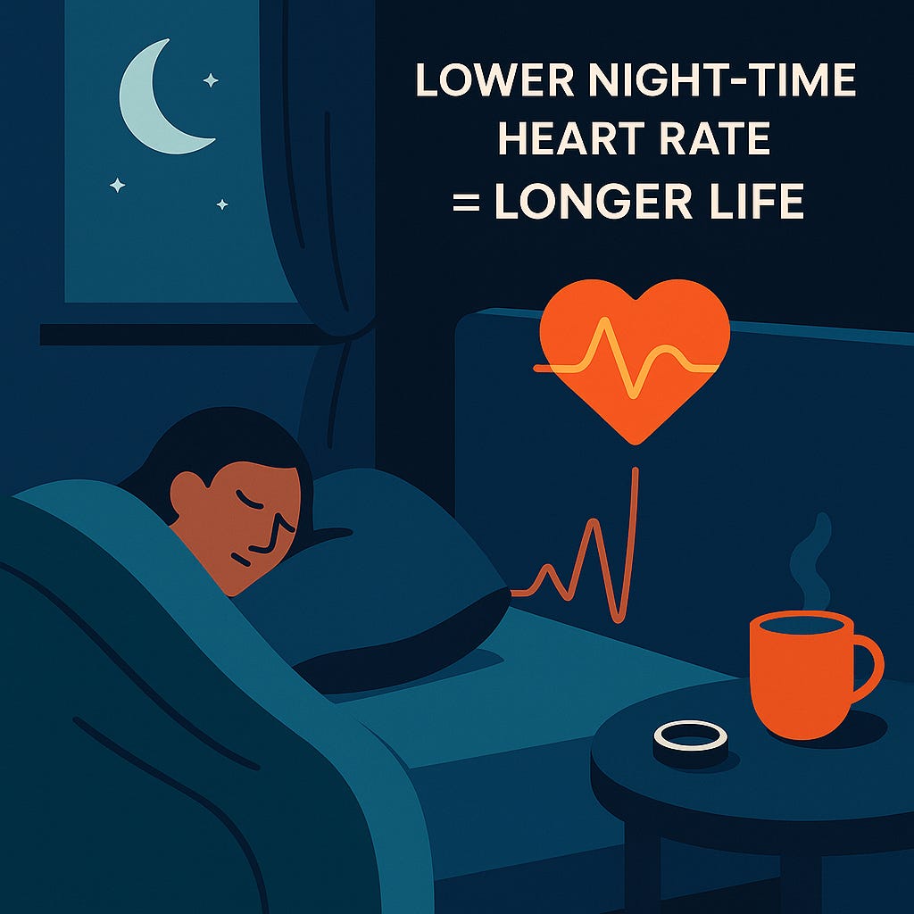 How to Lower Your Resting Heart Rate Before Sleep and Why It Matters