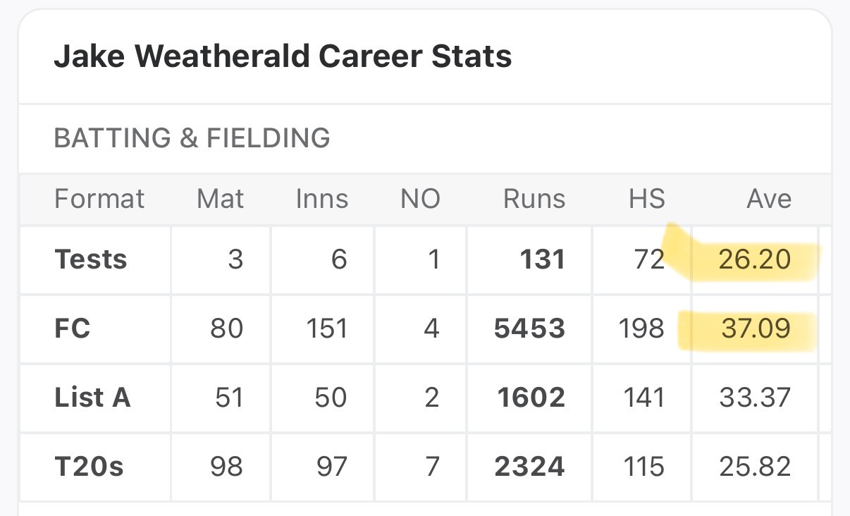 Super Over 48 - by Paul Dennett - Paul’s Newsletter