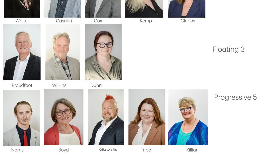 Shoalhaven’s Balance of Power Has Shifted