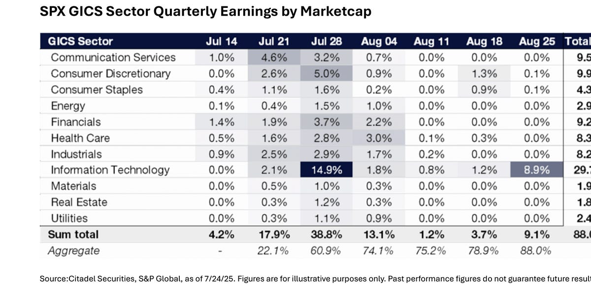 INFORME SEMANAL JJ. MONTOYA