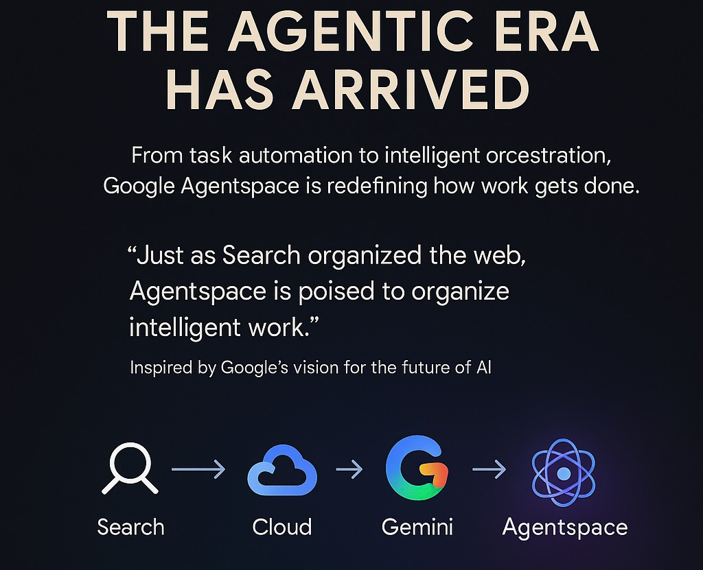 Google Agentspace: The Complete Guide to Enterprise AI Agent Collaboration