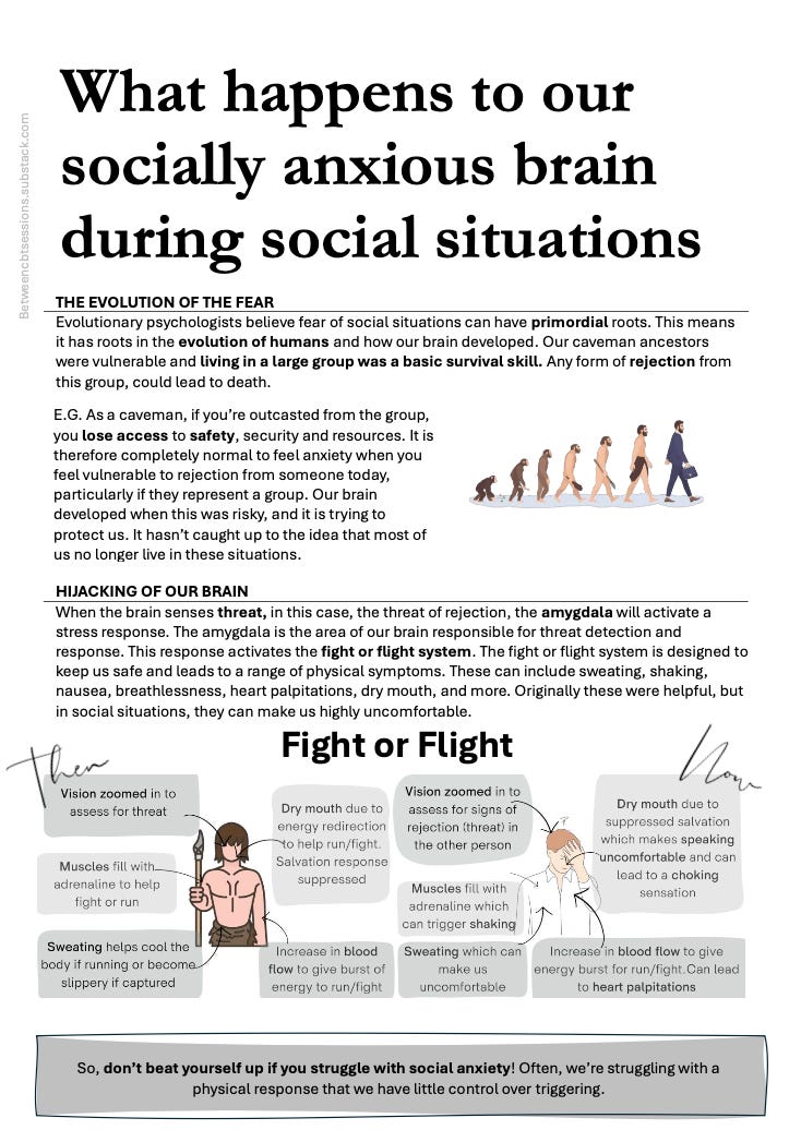 Social Anxiety CBT Toolkit: From Free Worksheets to Behavioural ...