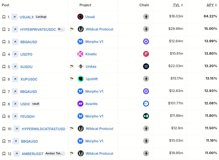 The Daily Degen - January 23rd, 2026 - The Daily Degen