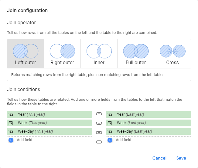 How to make a same day last year comparaison in Looker Studio?