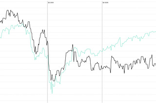 Treasure Hunting | Sebastian | Substack