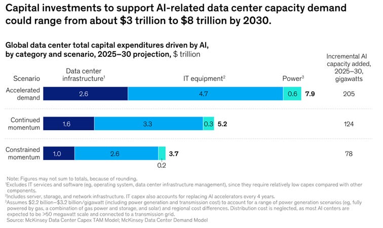 Les CDS sur Oracle continuent d'exploser - by Vincent