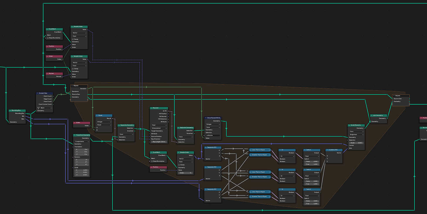 How To Procedurally UV Procedural Meshes