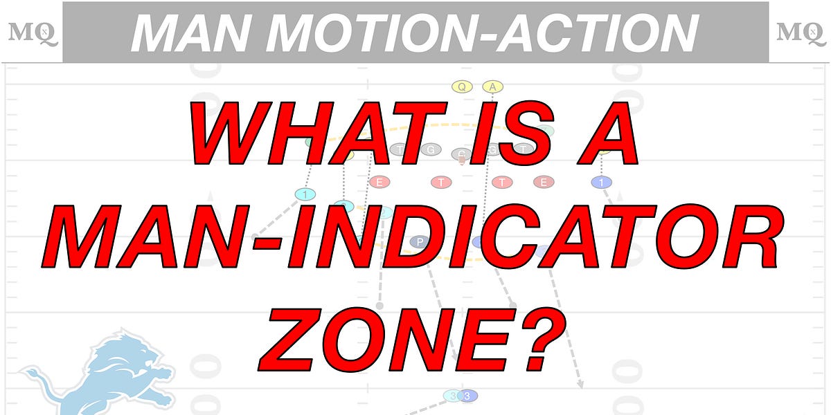 Man Indicator Zone: Disguising Coverage in Modern Defense
