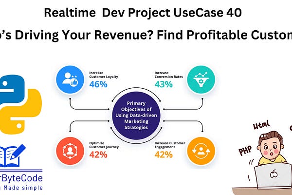CareerByteCode’s Substack | Substack