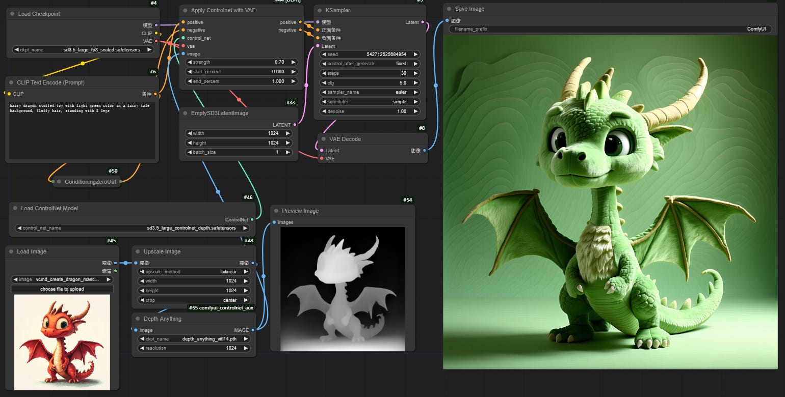 New ControlNet Models for Stable Diffusion 3.5 Large!