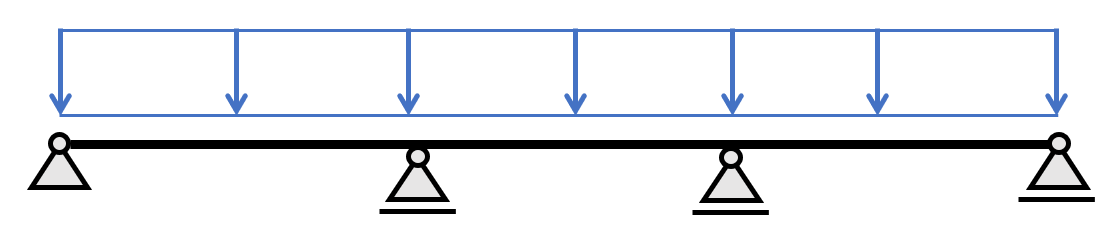 Continuous beams - by Laurin Ernst - Structural Basics