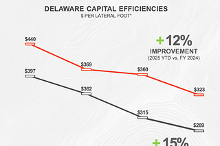 Mining Stock Monkey | Substack