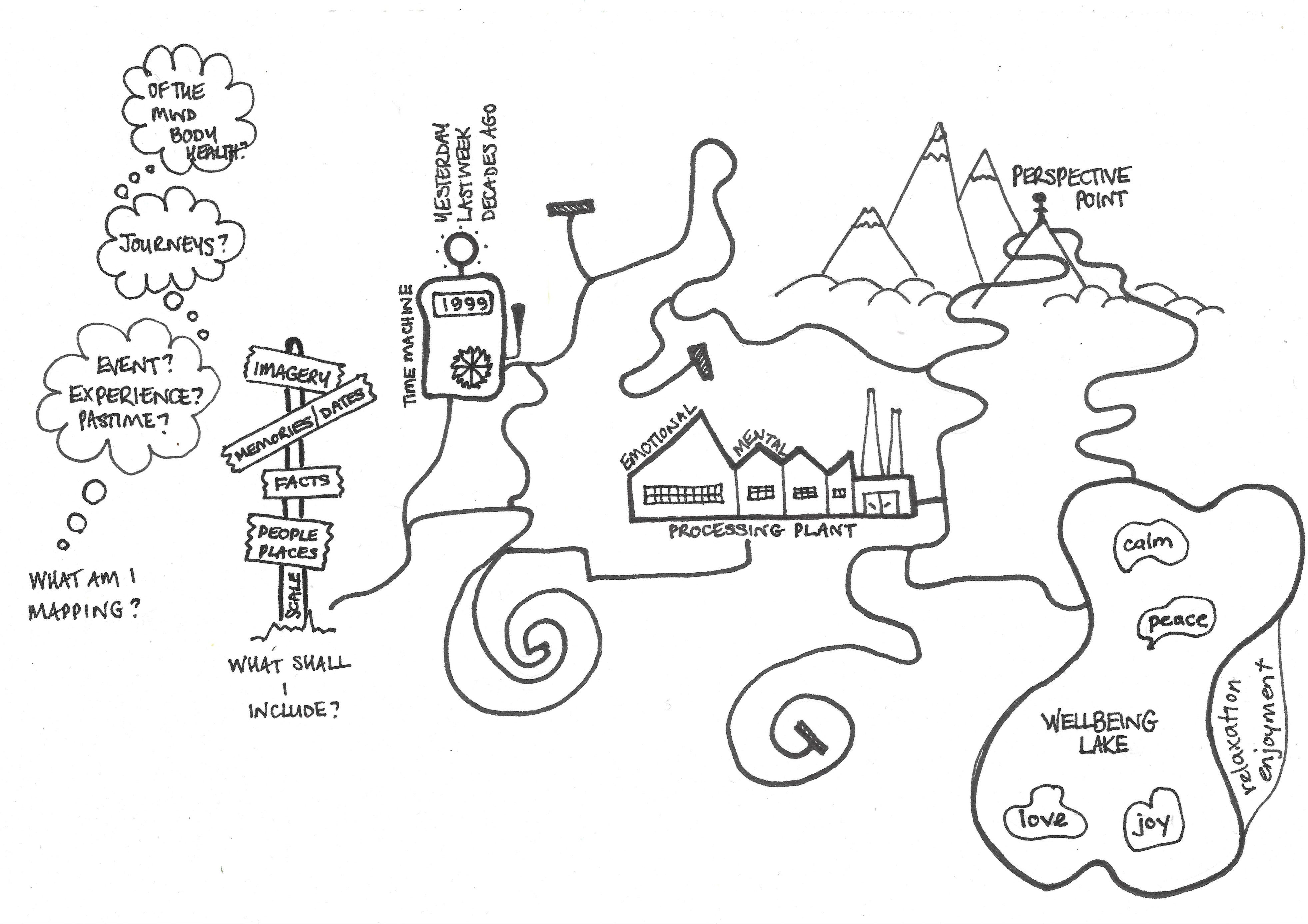 How a map decides what it wants to become - Mappery