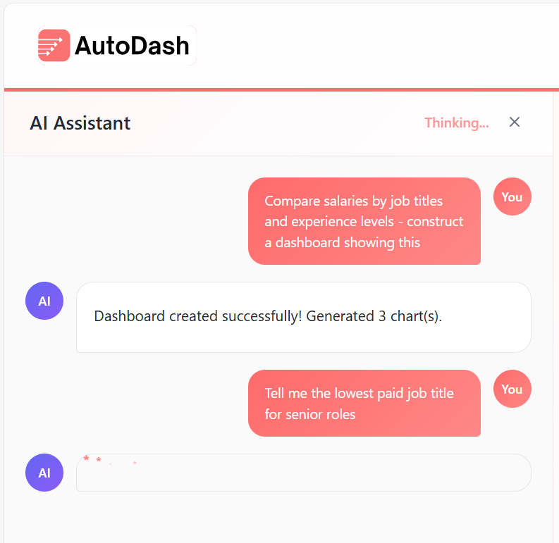 AutoDash — The Lovable of Data Apps - by Arslan Shahid