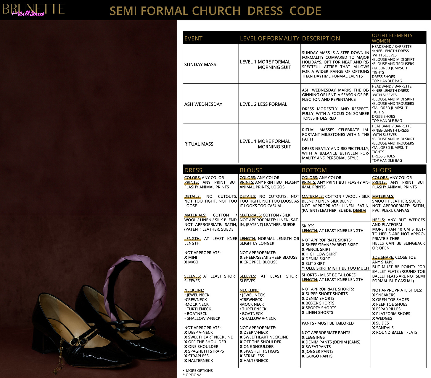 The Ultimate Church Dress Code Guide