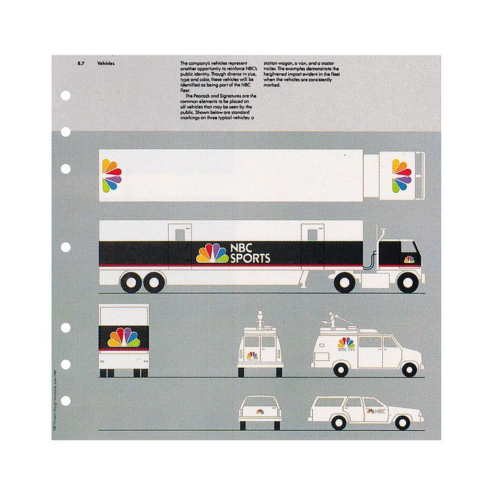 NBC, 1986 – Logo Histories - by Richard Baird