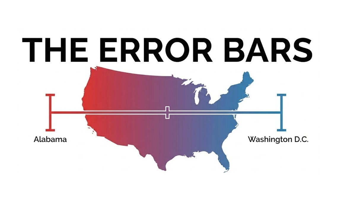 The Error Bars – An Introduction - by The Error Bars