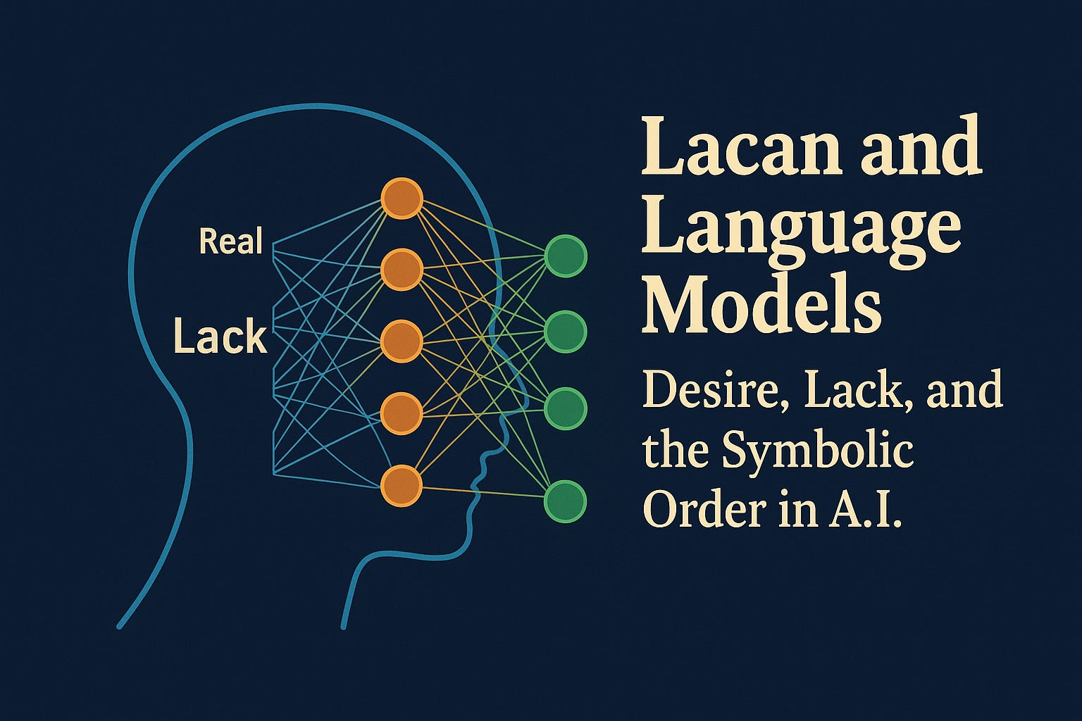 Lacan and Language Models: Desire, Lack, and the Symbolic Order in A.I.