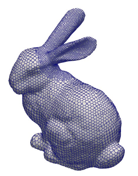Complex geometry meshing in OpenFOAM - by Nasser Mushtaq
