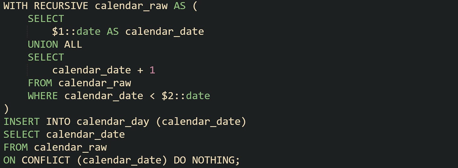 How to Build a Calendar Table from Scratch in SQL