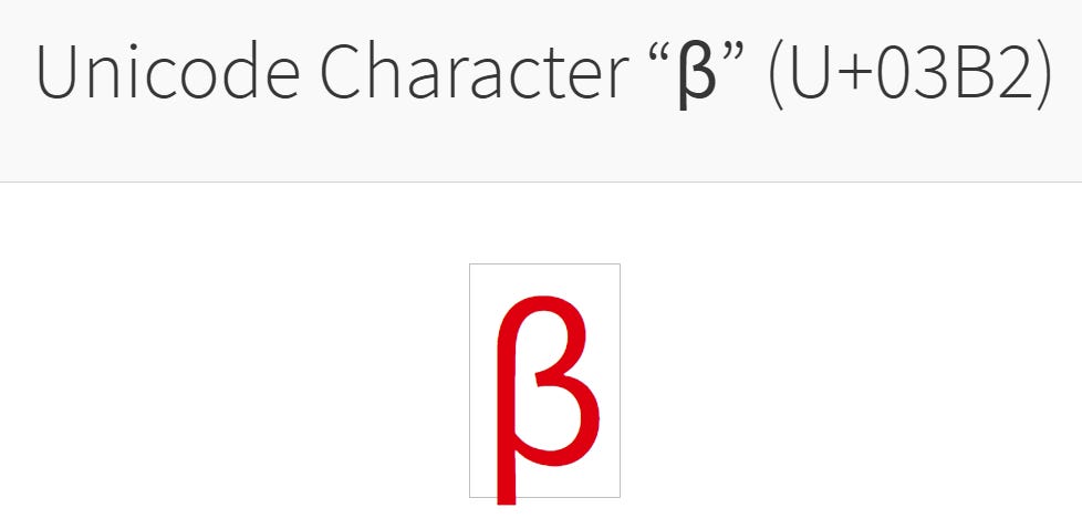 Typing superscripts, subscripts, and other special characters in a text ...