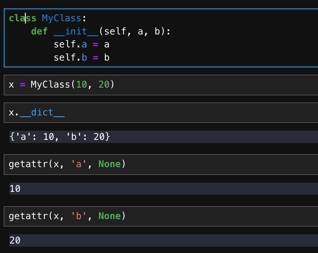 Python Property & Descriptor: Zero to Expert