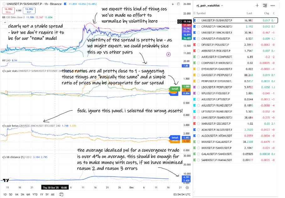 a complete "temu" pairs trading strategy in crypto