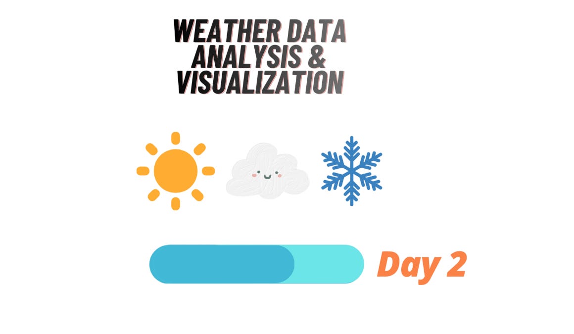 Build a Weather Data Analytics & Forecasting Tool: Day 2 - Weather Data ...