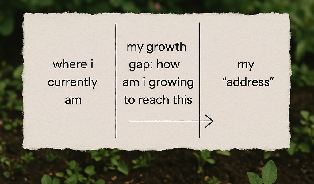 Getting Crystal Clear - by Kelli Nicole - KN's Substack