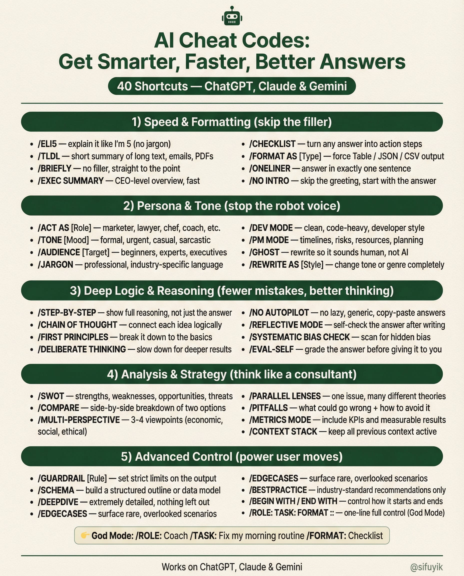 The AI Cheat Sheet: 40 Shortcuts to Master ChatGPT, Claude, and Gemini