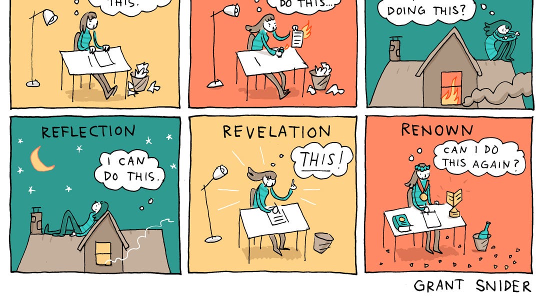 The Nine Rs - by Grant Snider - Incidental Comics