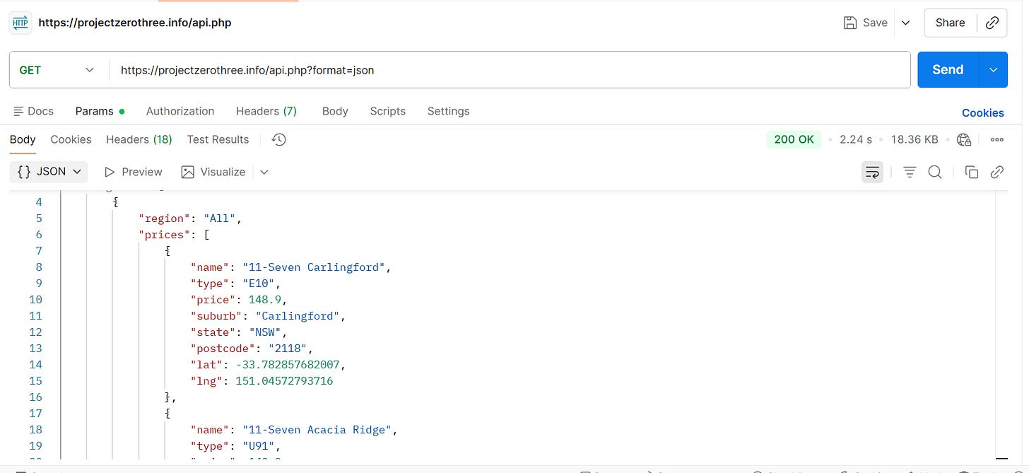API Fundamentals Part 2: Pagination and Rate Limits for Data Engineers