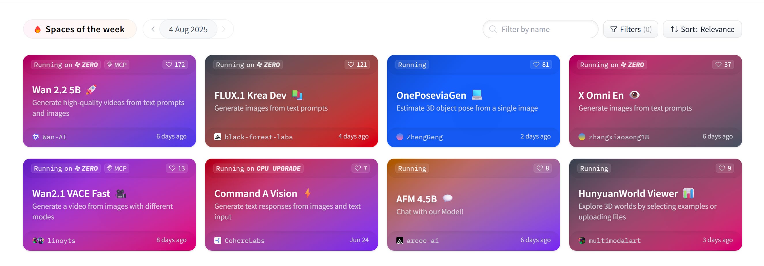 Showcasing Your Work on HuggingFace Spaces | Towards Data Science
