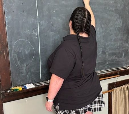 Rachel’s Spanking and FLR journey | Rachel O'Grady | Substack