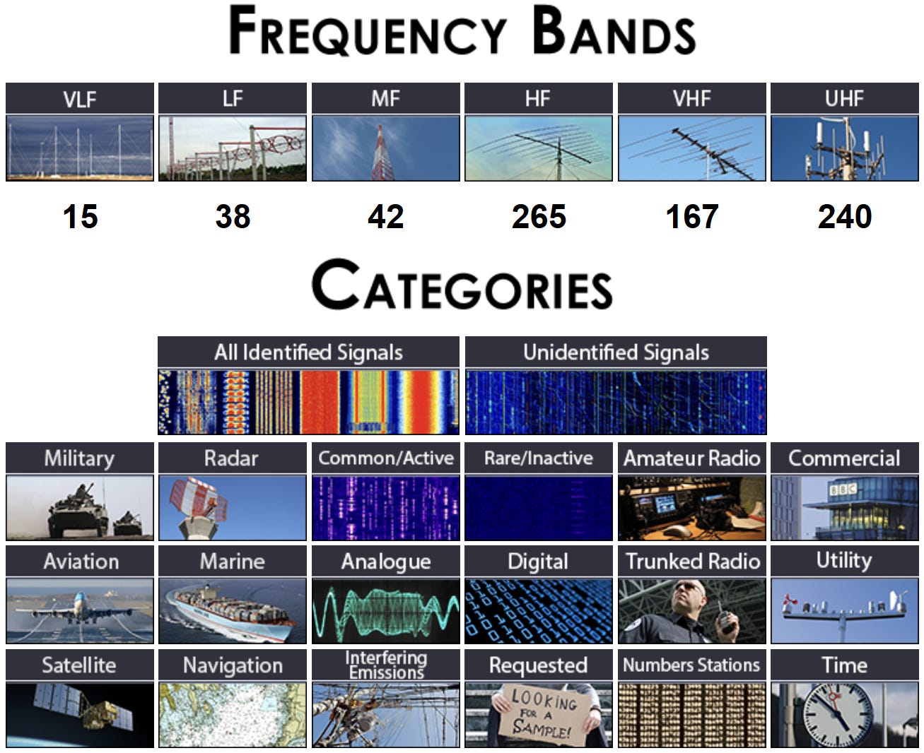 Random Wire 174: New WIRES-X software, TechNote on ASL connections ...