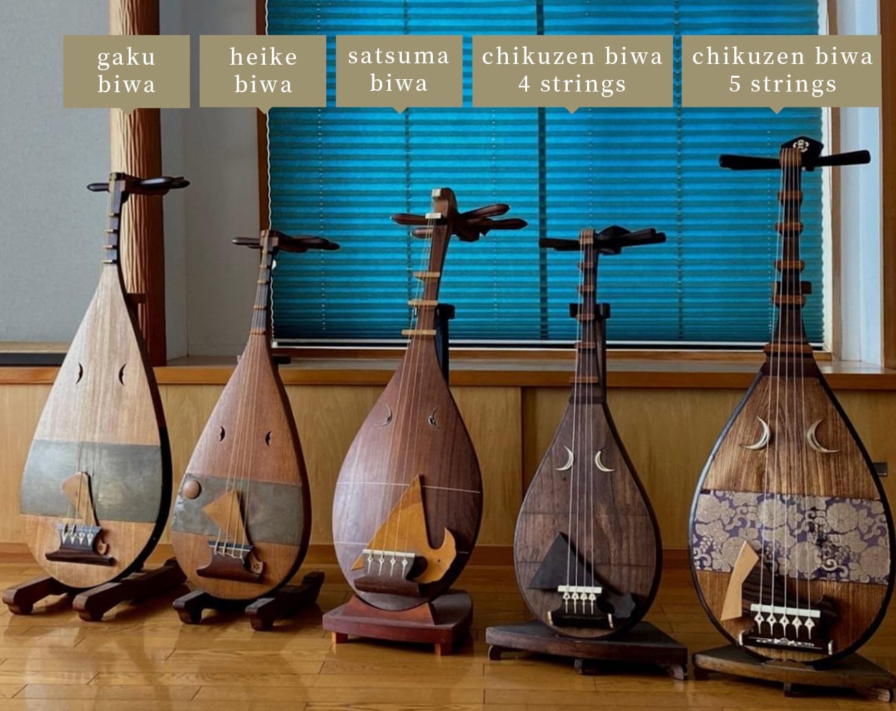 Instrumental Archaeology, Issue 9 - Minor Fossil