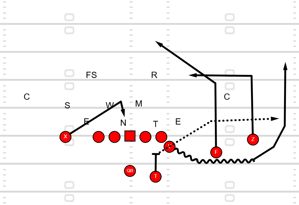 Ben Johnson’s Dagger Masterclass - by Preston Troyer
