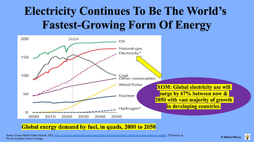 Robert Bryce | Substack