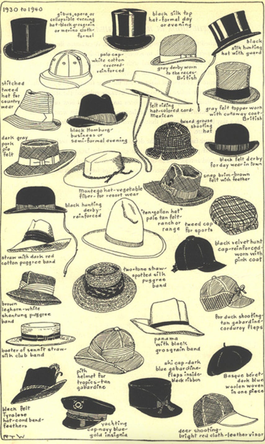 womens hat styles