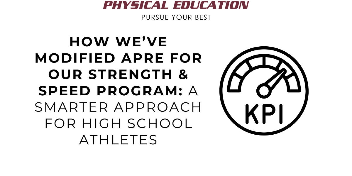 How We’ve Modified APRE for Our Strength & Speed Program: A Smarter ...