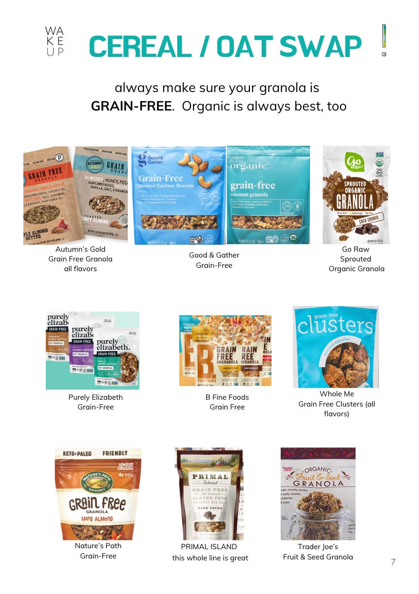 What the New Food Pyramid Really Means for Your Waistline.