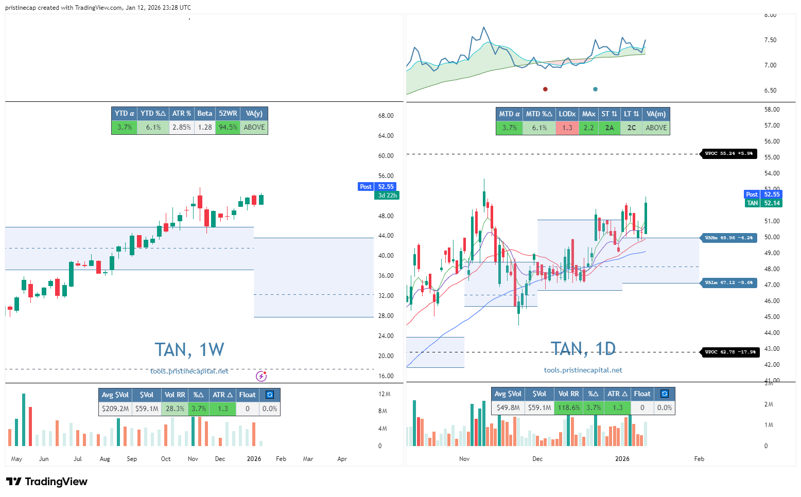 🥊Powell Packs a Punch! - by Andrew O'Connell, CFA, FRM