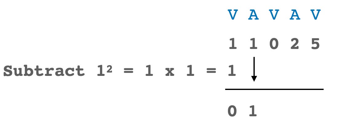 aryabhatta formulas