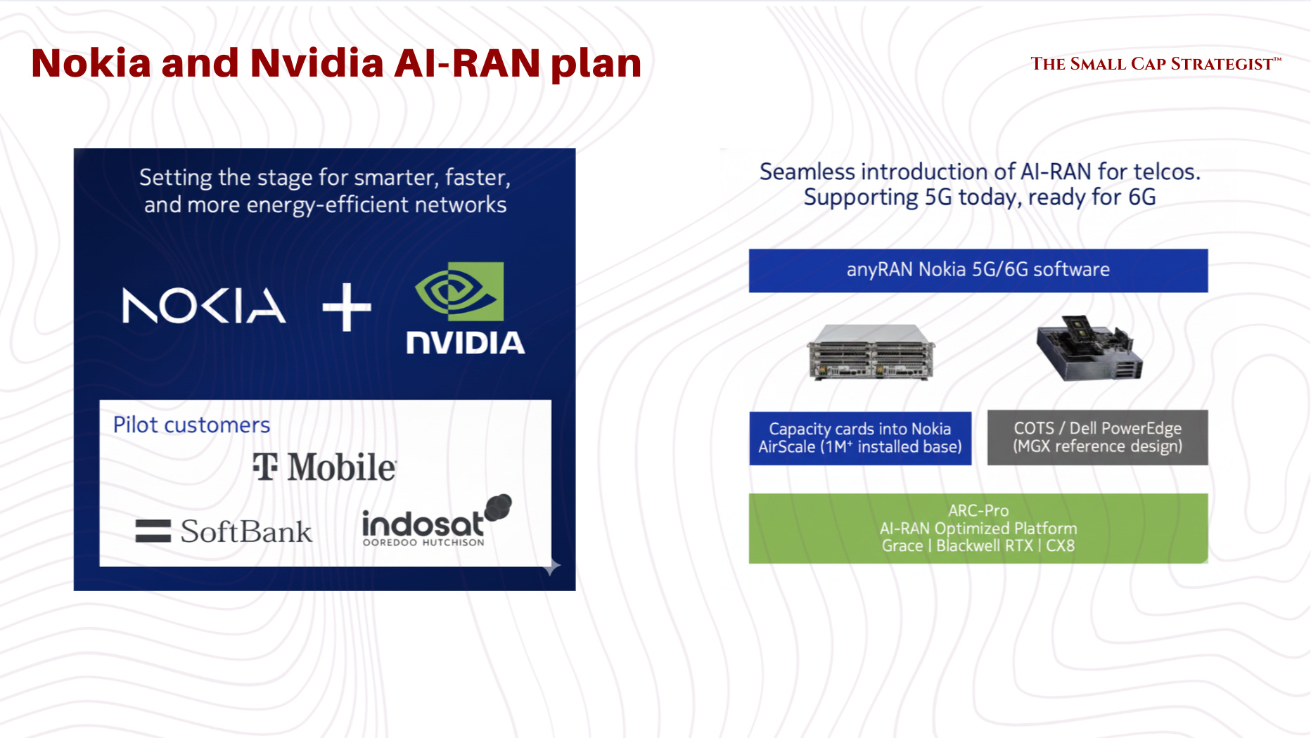 Is Nokia Uninvestable? Nvidia Just Bet $1 Billion That It Isn’t - CMD ...