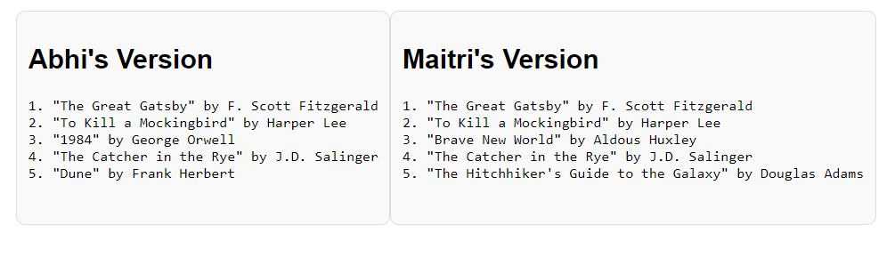 Git Merge Chronicles - by Abhishek Rath
