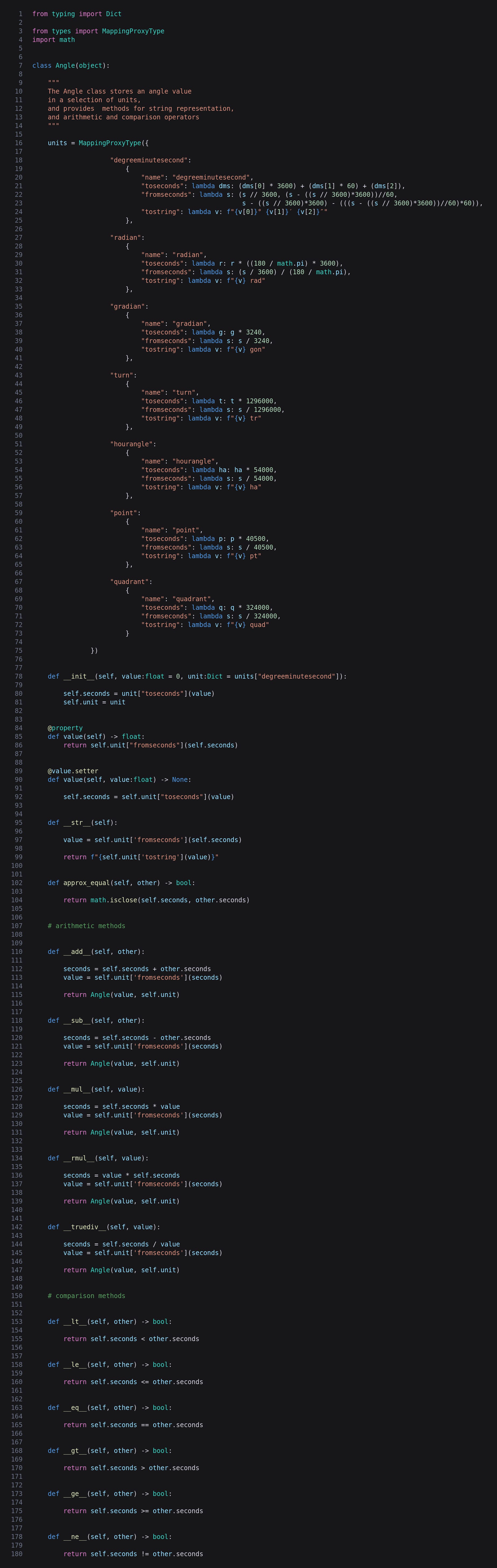 An Angle Class in Python - by Chris Webb - CodeDrome