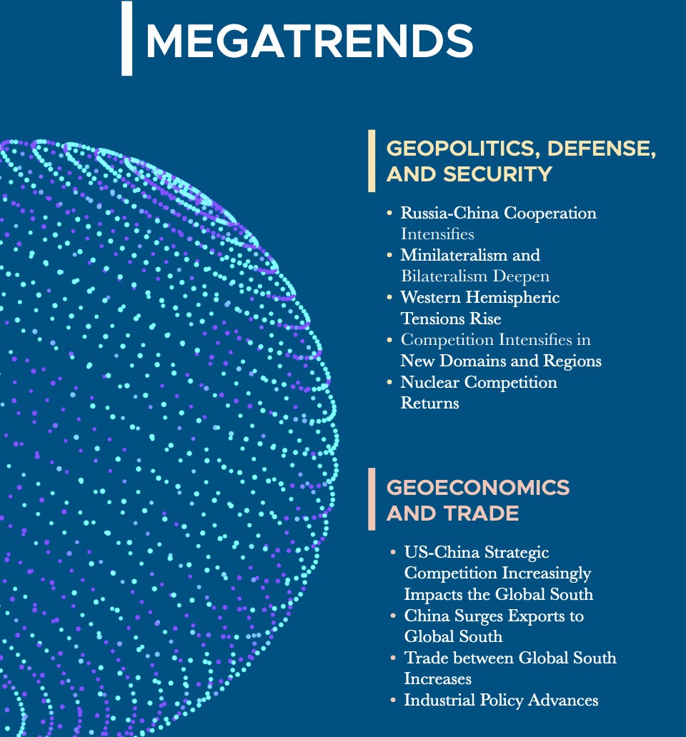 ORF Global Quarterly: Navigating Megatrends for 2026